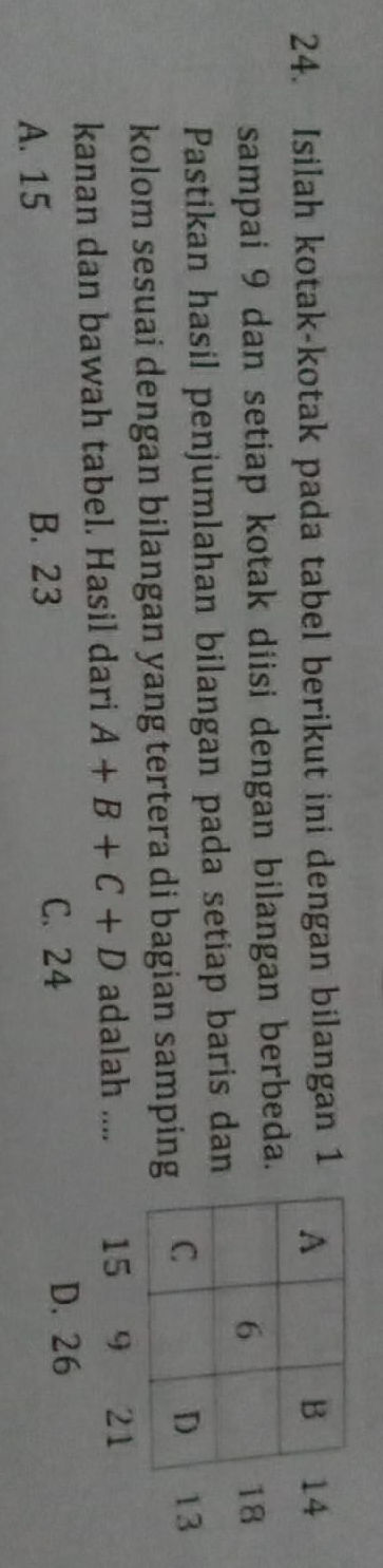 24 Isilah kotak-kotak pada tabel berikut ini | StudyX