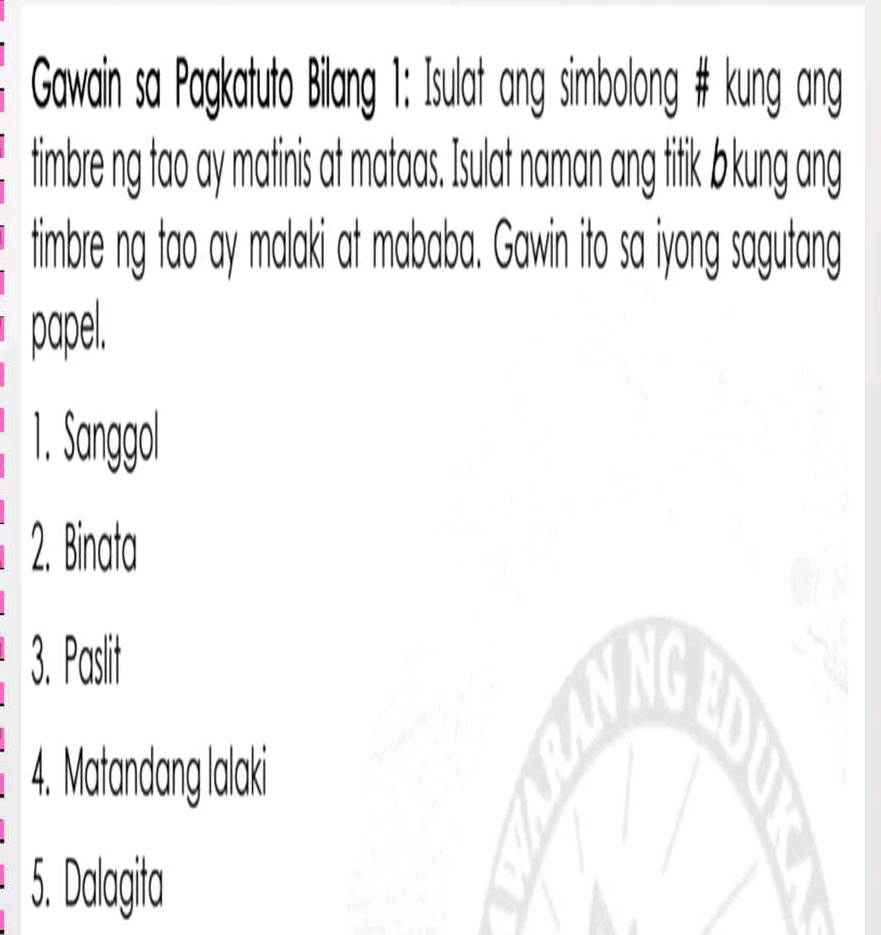 Gawain sa Pagkatuto Bilang 1 Isulat ang | StudyX