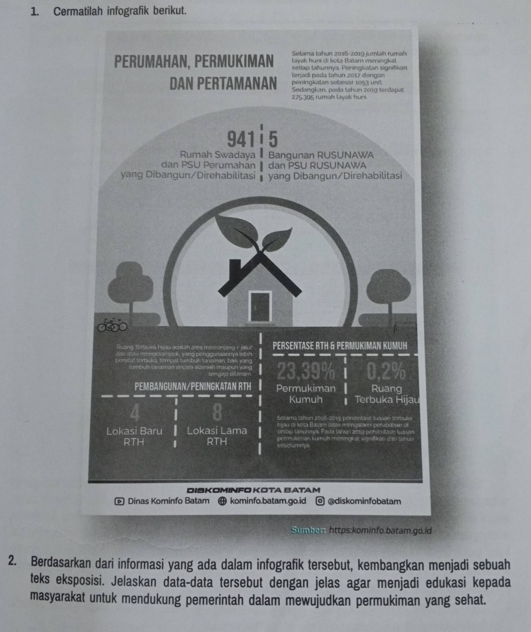 1 Cermatilah infografik berikut Selama tahun | StudyX