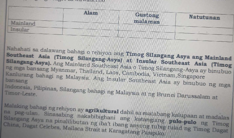 Mainland Insular Alam Gustong malaman | StudyX