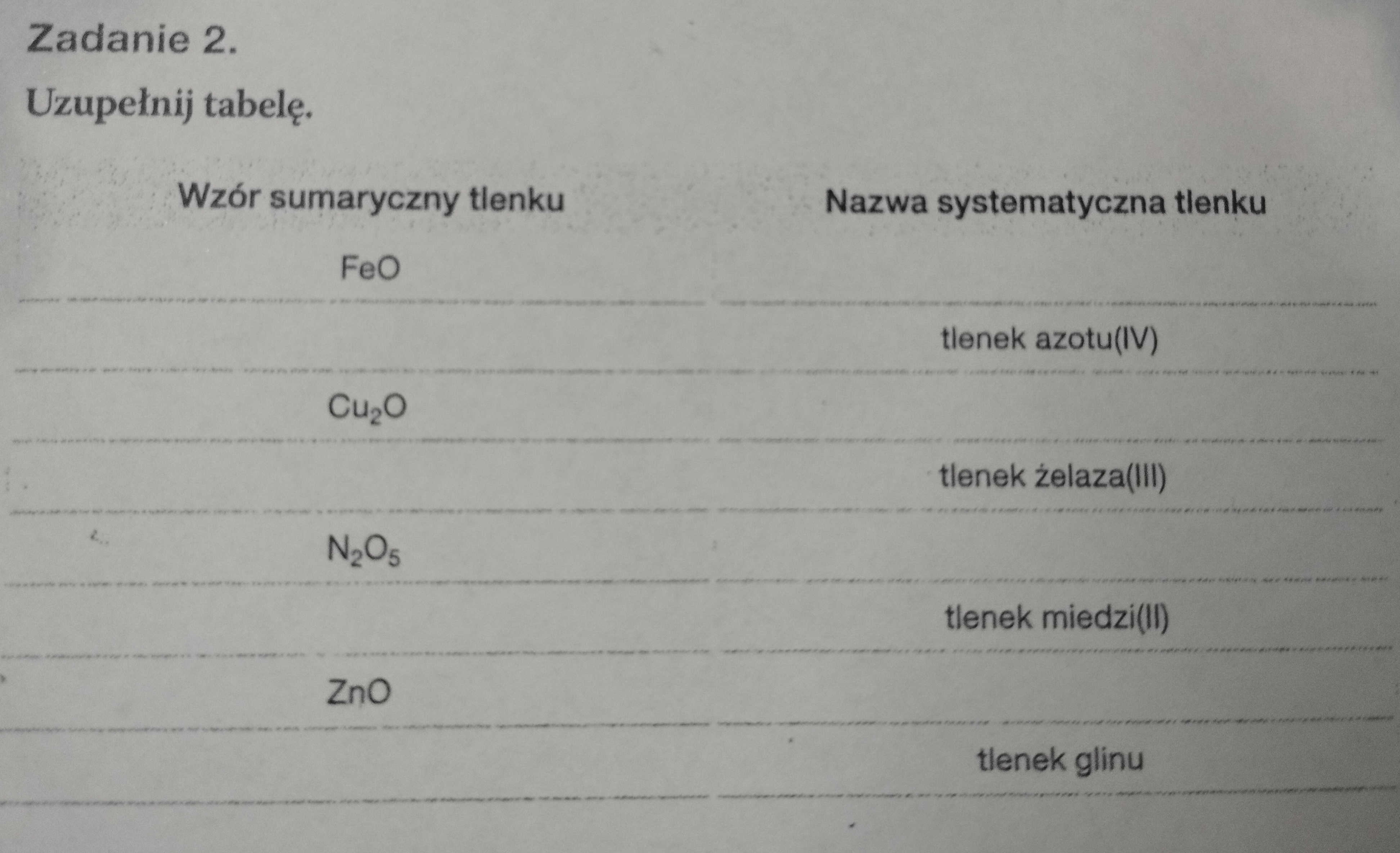 Zadanie 2 Uzupenij tabelWzr sumaryczny | StudyX
