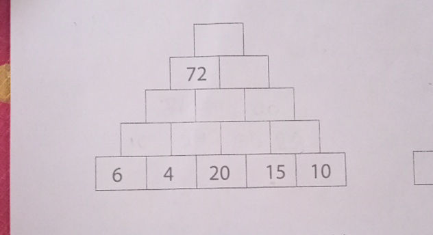Fill in the blanks in the pyramid below The | StudyX