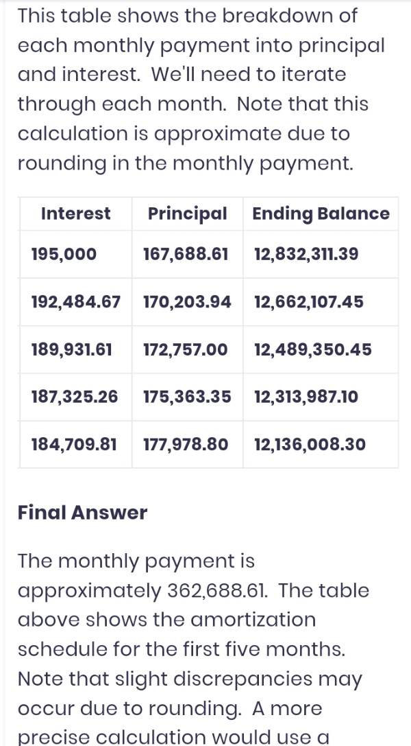 This table shows the breakdown of each | StudyX