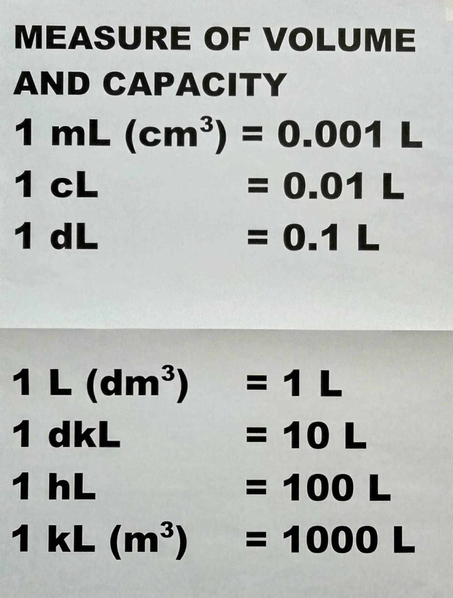 MEASURE OF VOLUME AND CAPACITY 1 mL (cm) = | StudyX