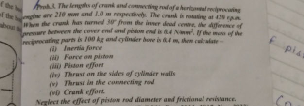 Prob3 The lengths of crank and connecting