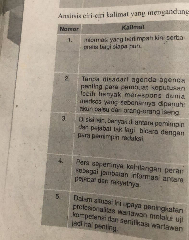 Analisis ciri-ciri kalimat yang mengandung | StudyX