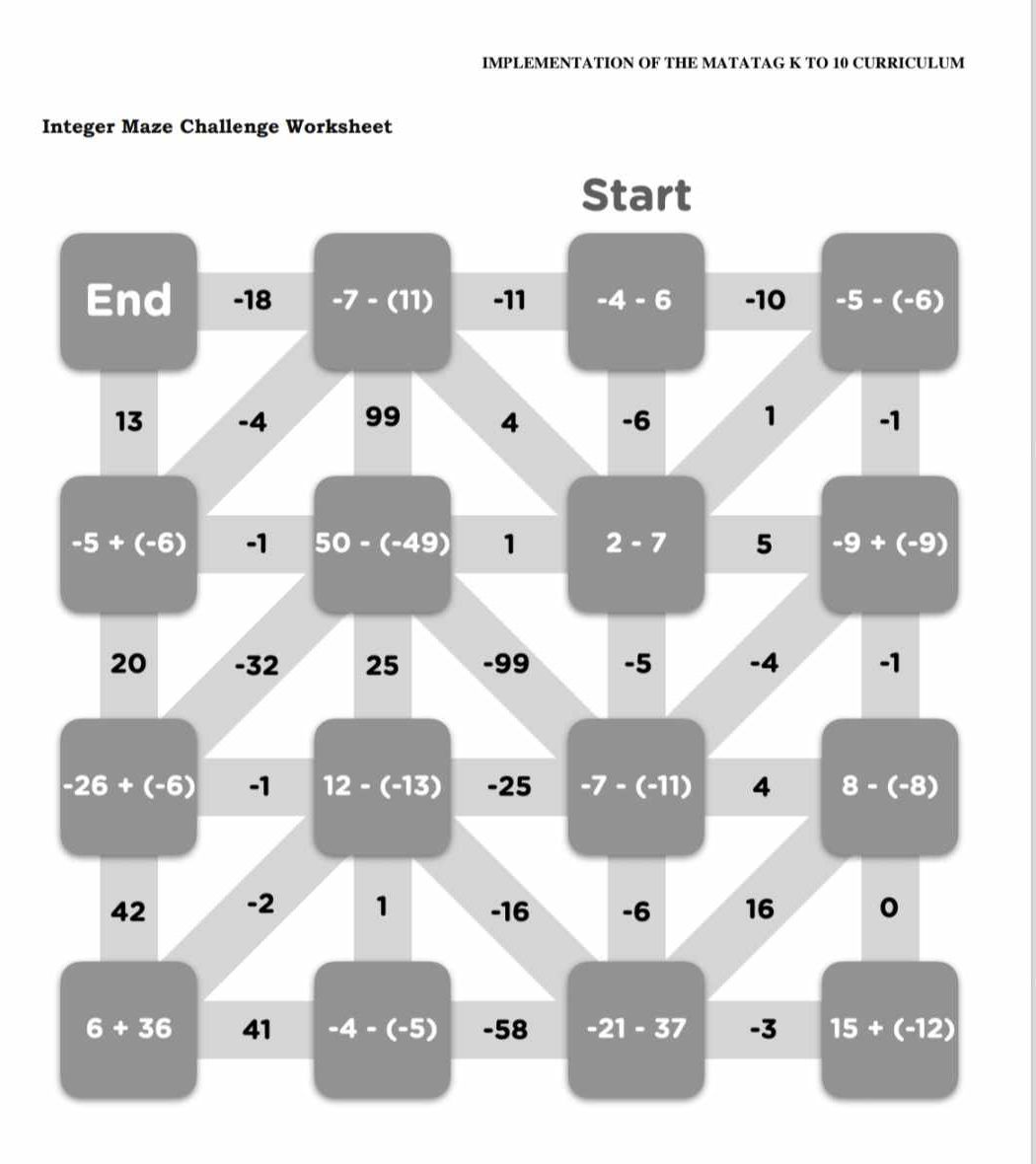 Integer Maze Challenge Worksheet | StudyX