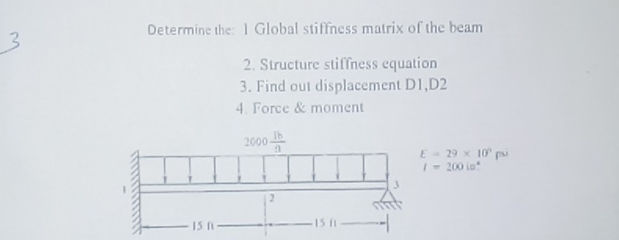 Determine the Global stiffness matrix of the | StudyX