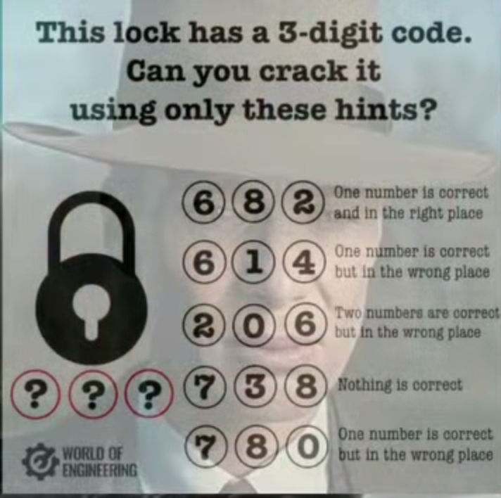 This lock has a 3-digit code Can you crack | StudyX