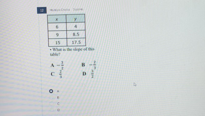 Multiple Choice 3 points X y 6 4 9 85 15 175