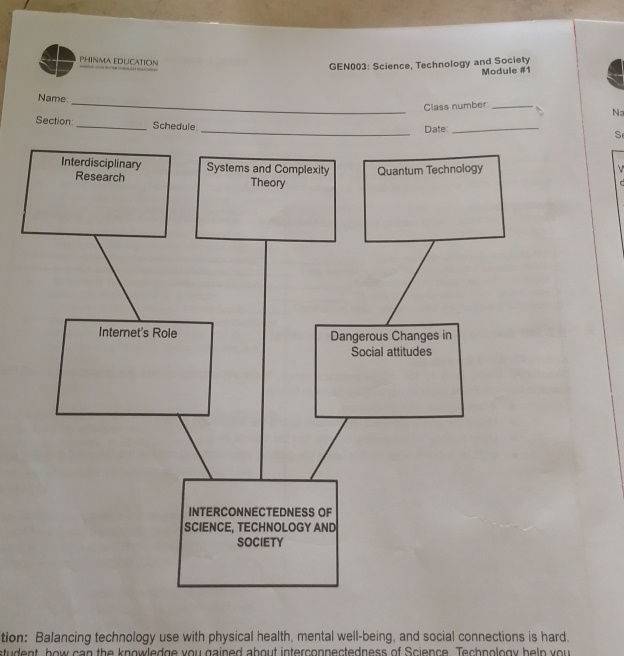 Name Section Schedule GEN003 Science | StudyX