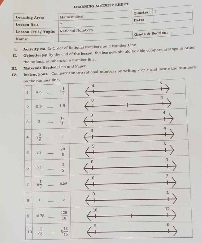 LEARNING ACTIVITY SHEET Learning Area | StudyX