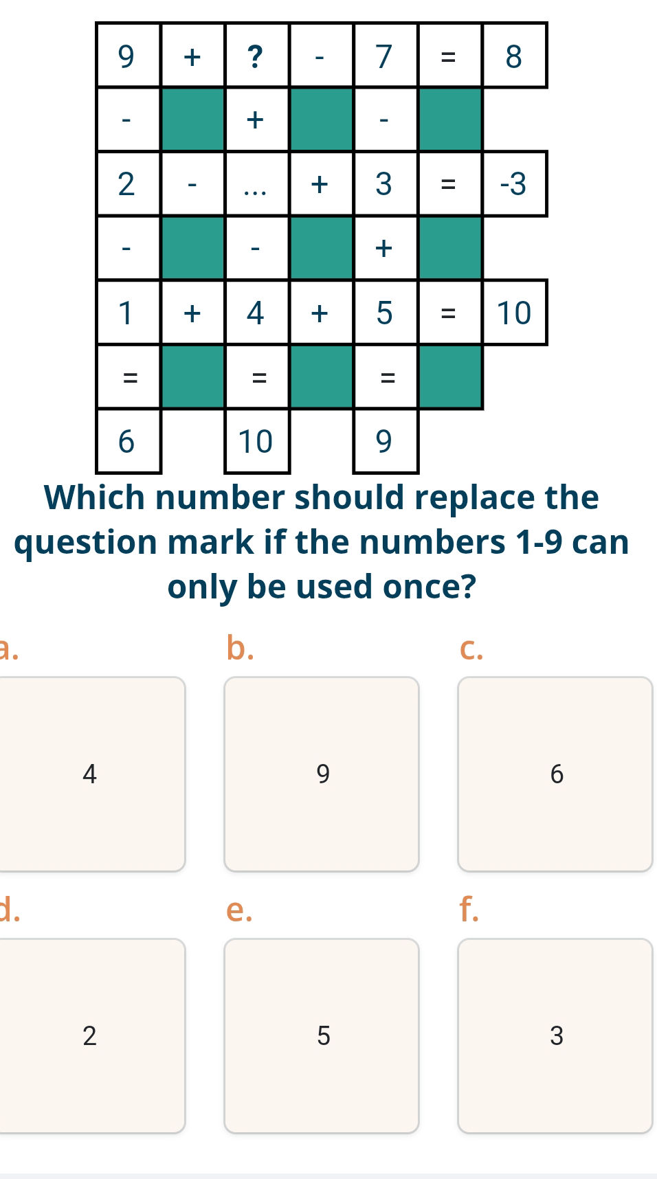 Which number should replace the question | StudyX