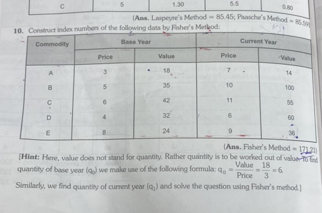 10 Construct index numbers of the following | StudyX