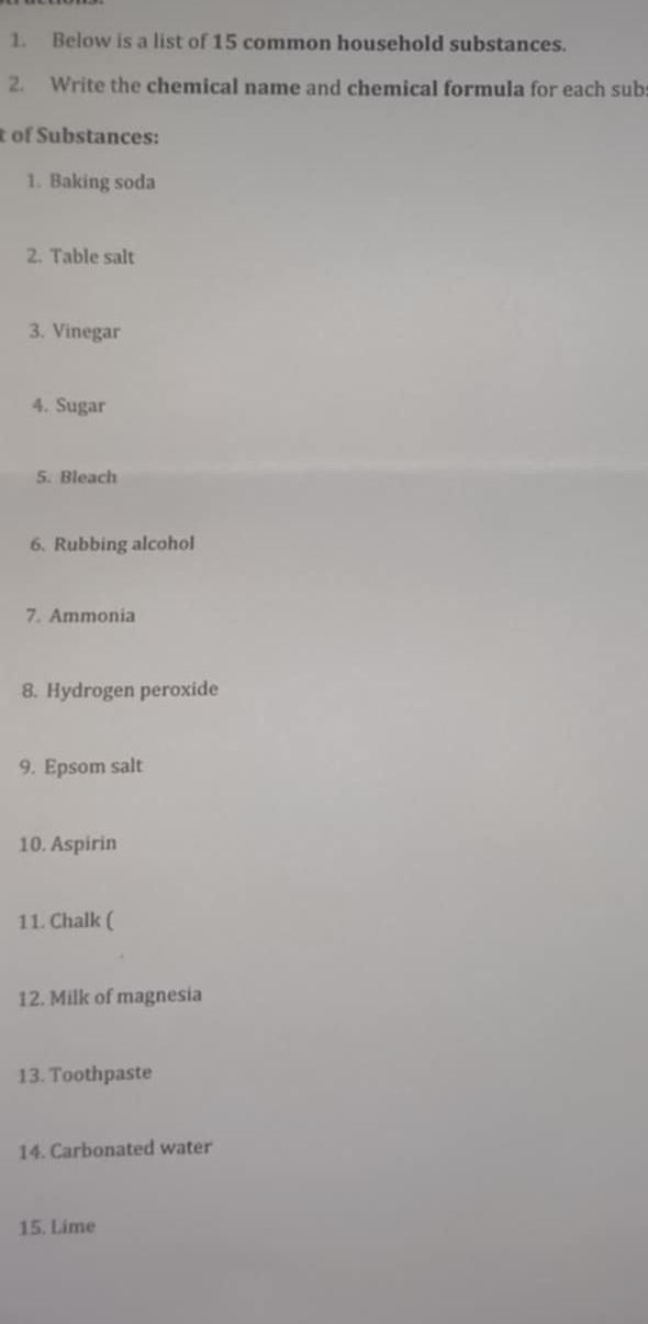 1 Below is a list of 15 common household