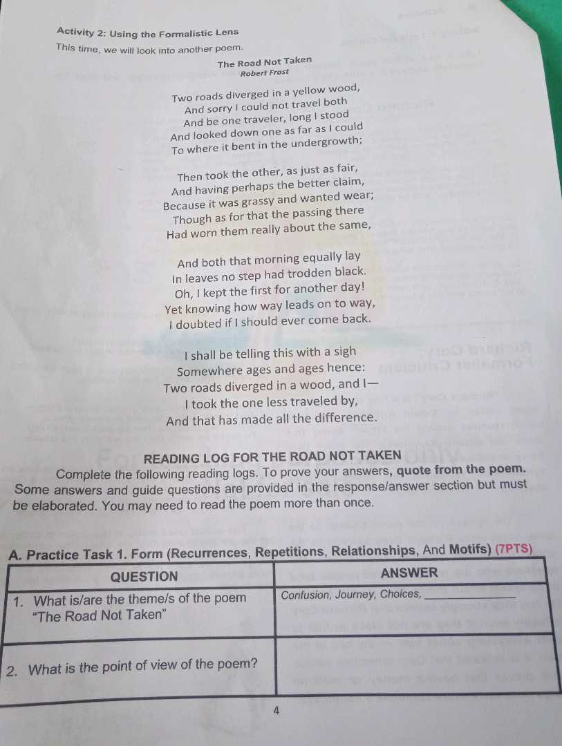 Activity 2 Using the Formalistic Lens This | StudyX