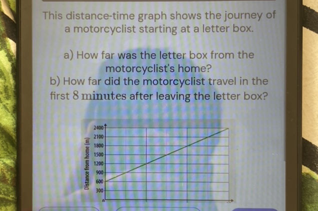This distance-time graph shows the journey | StudyX