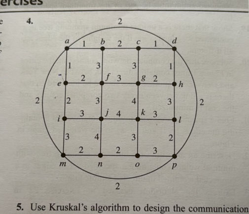 5 Use Kruskals algorithm to design the | StudyX