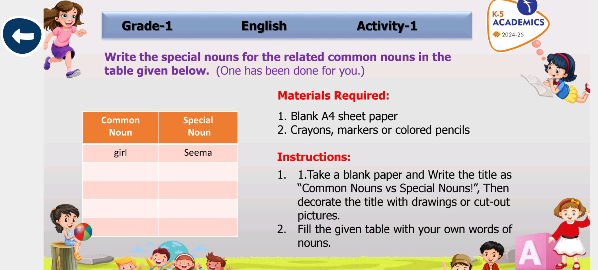 Write the special nouns for the related | StudyX