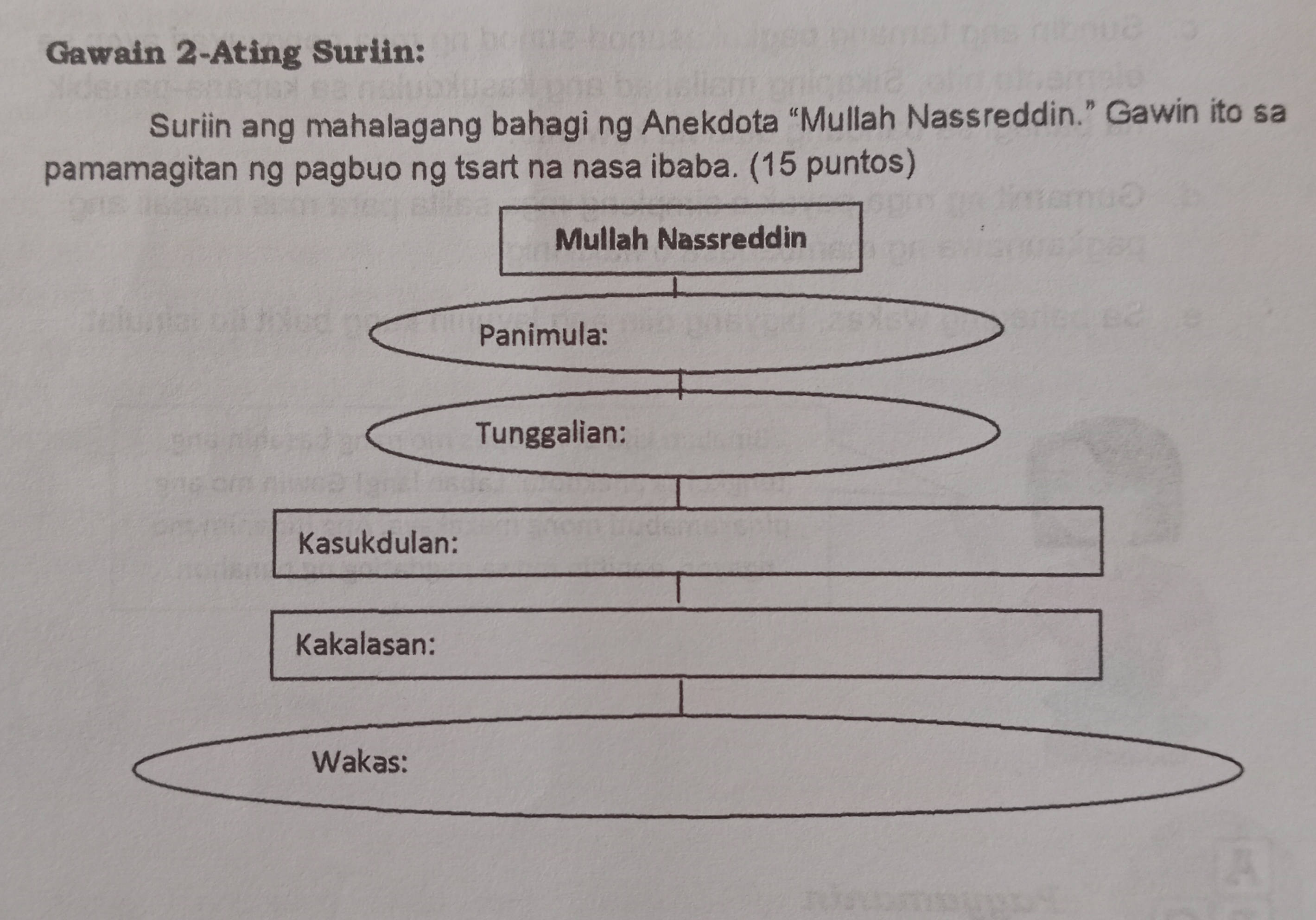 Gawain 2-Ating Suriin Suriin ang mahalagang | StudyX