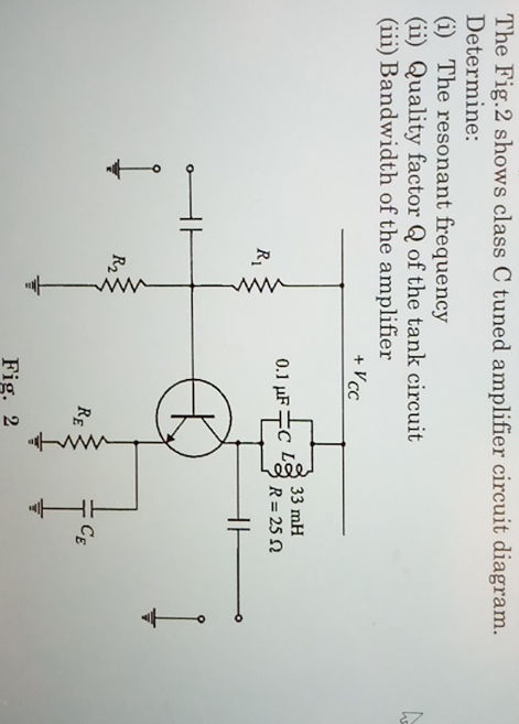 The Fig2 shows class C tuned amplifier | StudyX