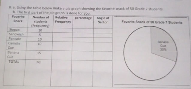 B a Using the table below make a pie graph | StudyX