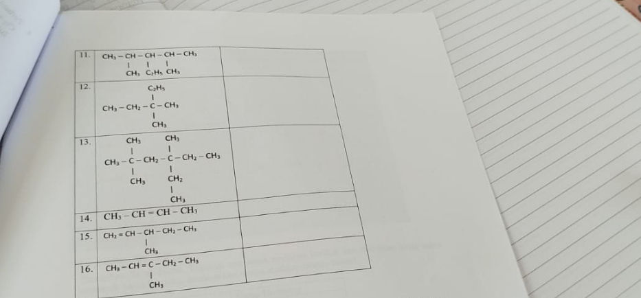 11 CH3-CH-CH-CH-CH3 CH3 C2H5 CH3 12 C2H5 | StudyX