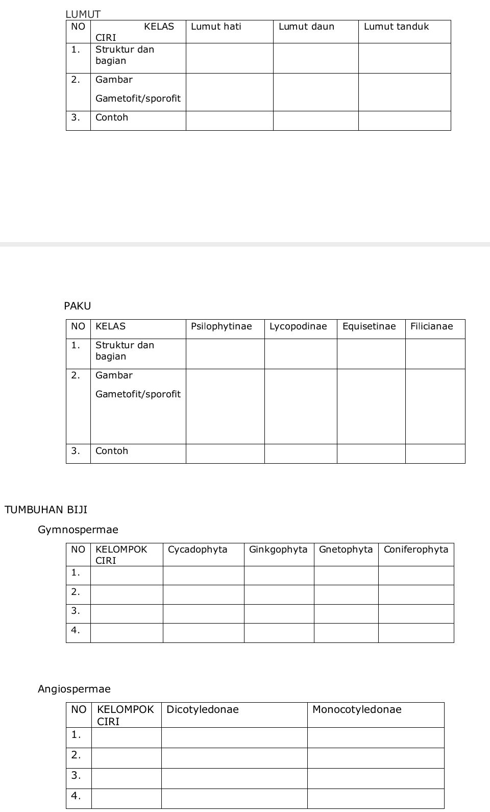 KELAS Lumut hati Lumut daun Lumut tanduk | StudyX