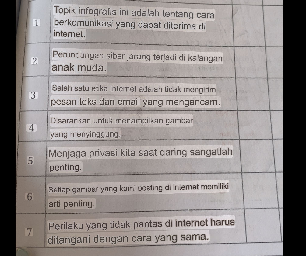 1 Topik infografis ini adalah tentang cara | StudyX