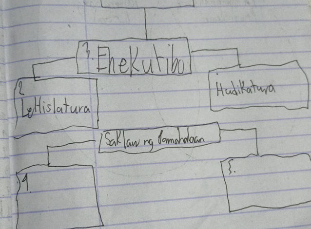 The image contains a handwritten diagram | StudyX