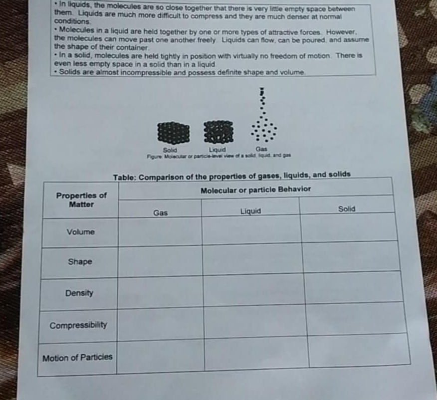 In liquids the molecules are so close | StudyX