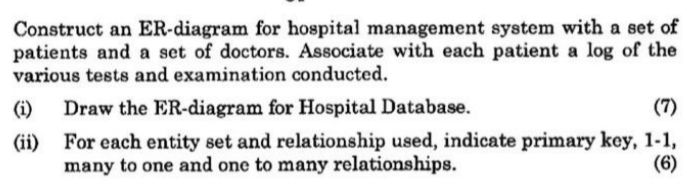Construct an ER-diagram for hospital | StudyX
