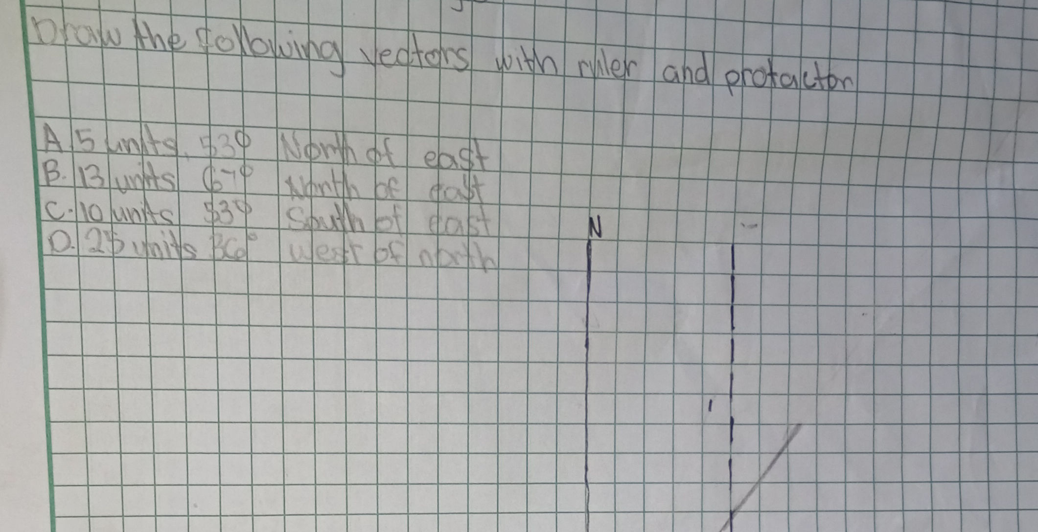 Draw the following vectors with ruler and | StudyX