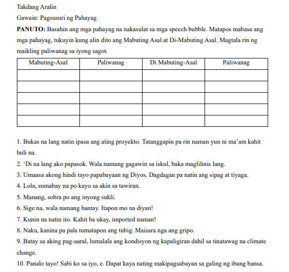 Takdang Aralin Gawain Pagsusuri ng Pahayag | StudyX