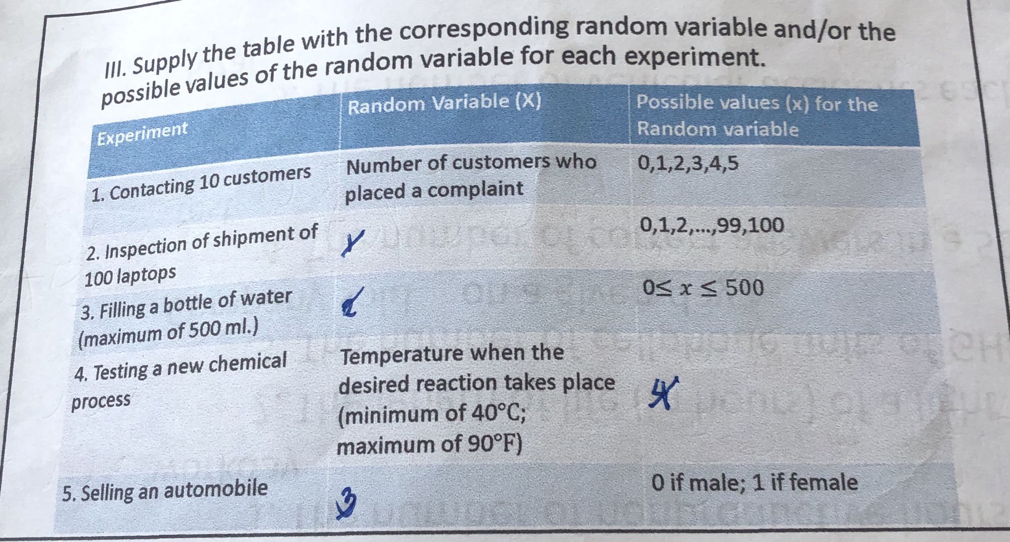III Supply the table with the corresponding | StudyX