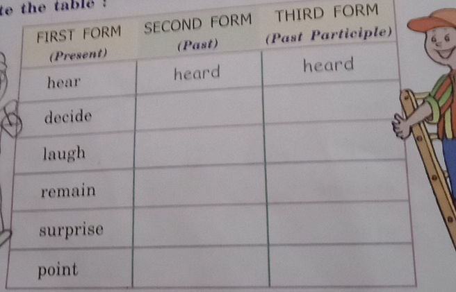 Complete the table FIRST FORM (Present) | StudyX