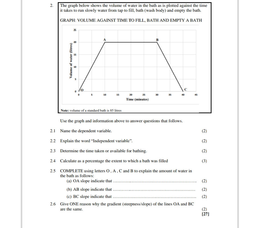 2 The graph below shows the volume of water | StudyX