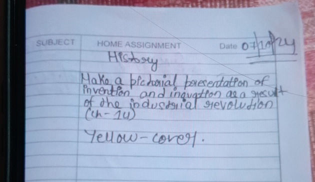 Make a pictorial presentation of invention | StudyX