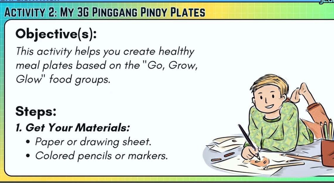 ACTIVITY 2 MY 3G PINGGANG PINOY PLATES | StudyX