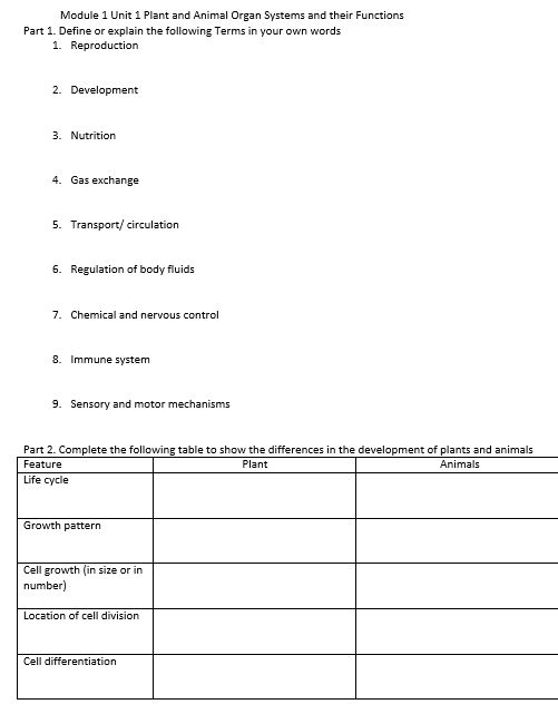 Module 1 Unit 1 Plant and Animal Organ | StudyX