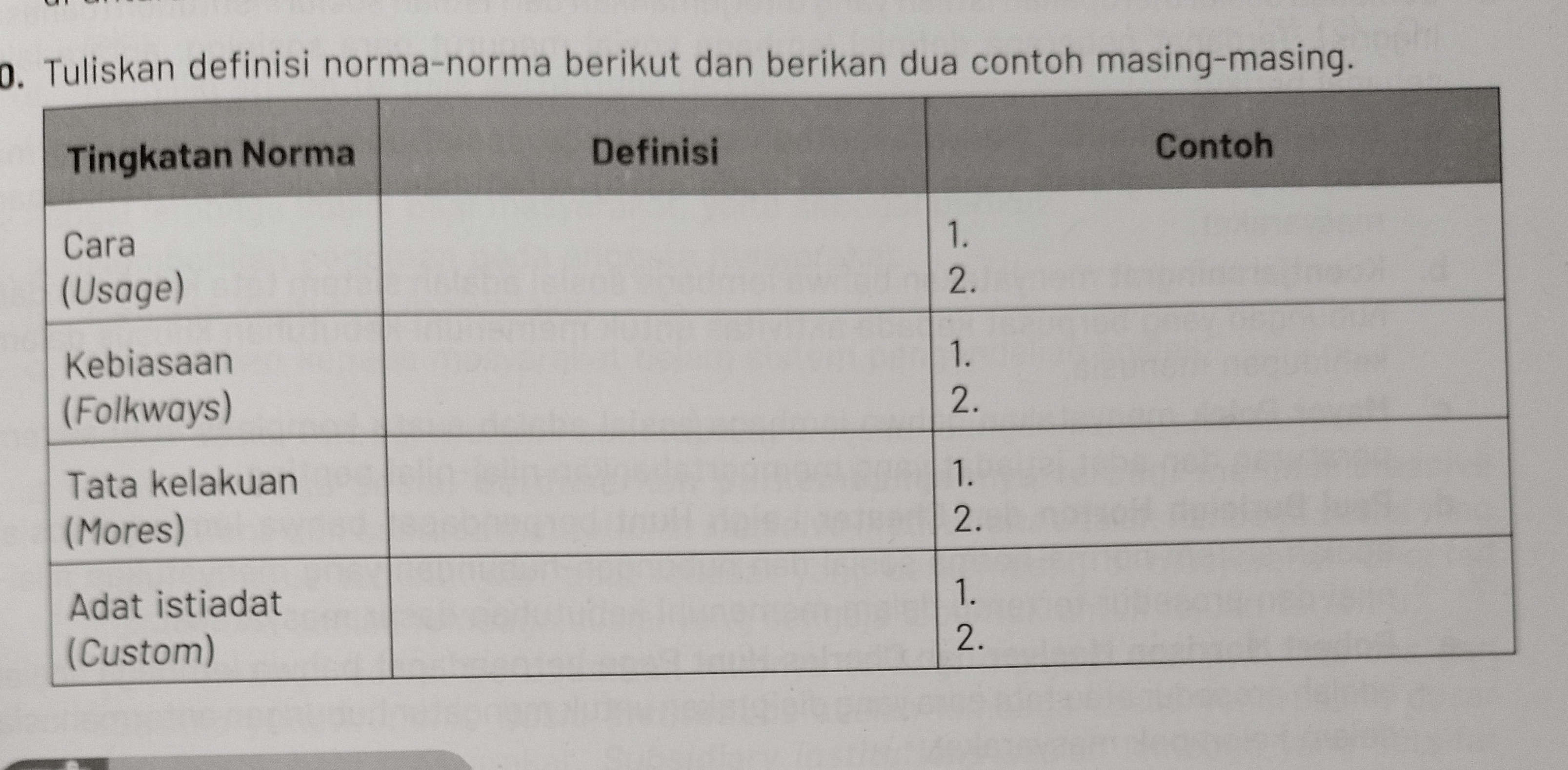 0 Tuliskan definisi norma-norma berikut dan | StudyX