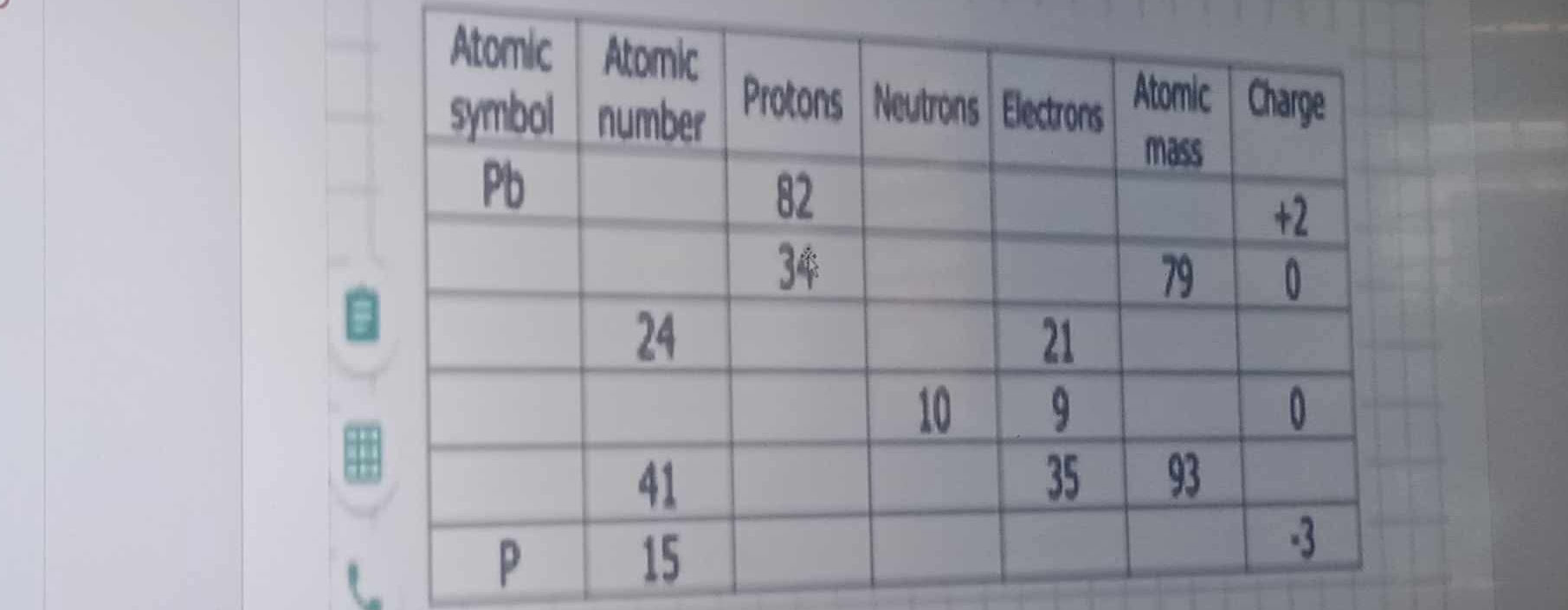 Atomic Atomic symbol number Protons Neutrons | StudyX