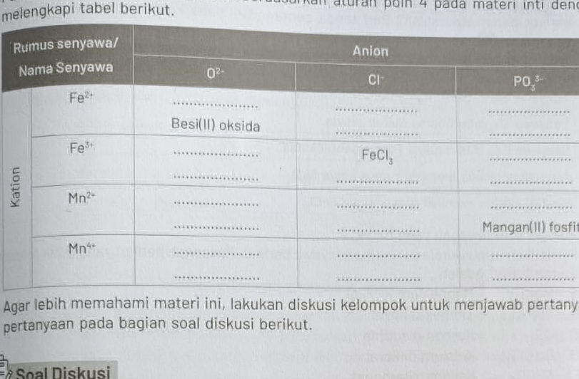 melengkapi tabel berikut Rumus senyawa/Nama | StudyX