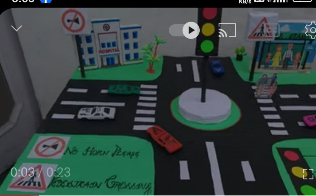 The image contains a model of a road | StudyX