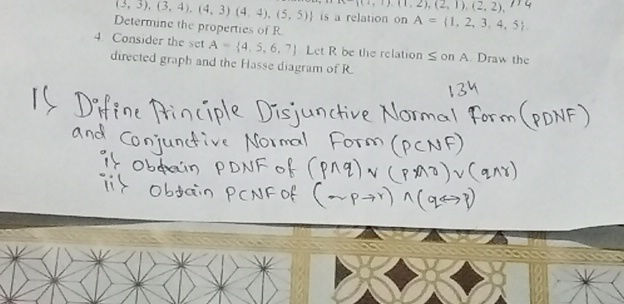 11 Define Principle Disjunctive Normal Form | StudyX