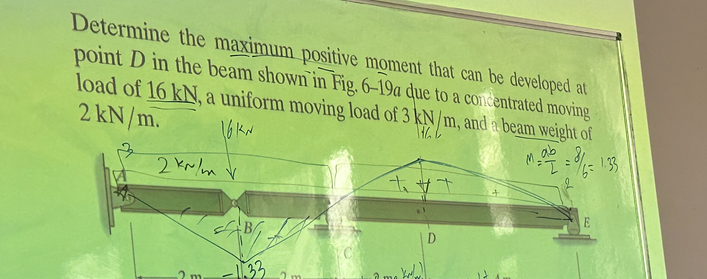 Determine the maximum positive moment that