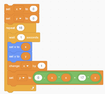 The image contains a screenshot of a | StudyX