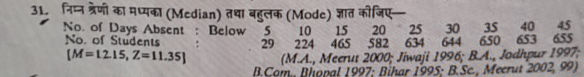 31 (Median) (Mode) -No of Days Absent Below