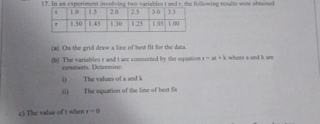 17 In an experiment involving two variables | StudyX