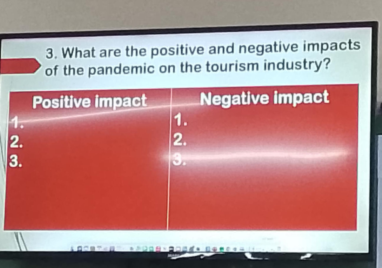 3 What are the positive and negative impacts | StudyX